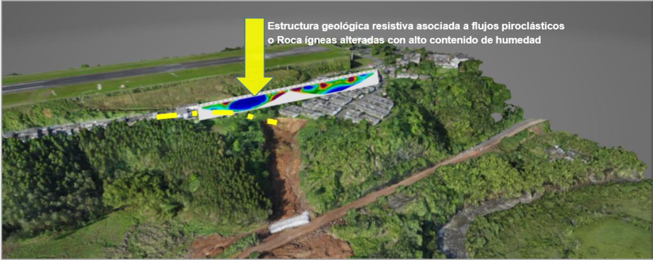 Portal de La Villa 233 familias damnificadas y tragedia anunciada desde ...